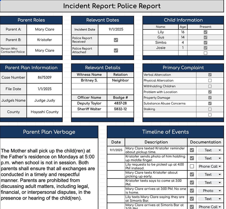Coparenting Incident Report Templates - Etsy
