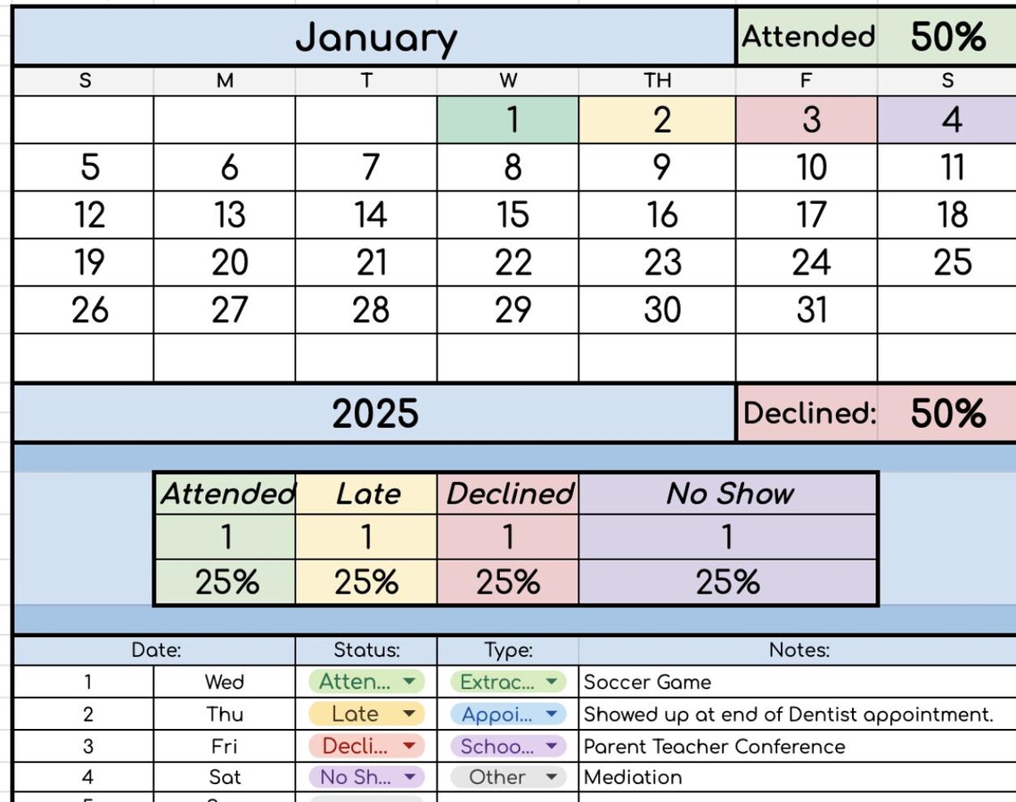 AUTOMATED Attendance Log With Monthly/yearly Summary Sheets - Etsy
