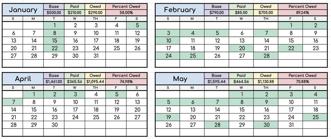 AUTOMATED Child Support Log With Monthly/yearly Summary Sheets - Etsy