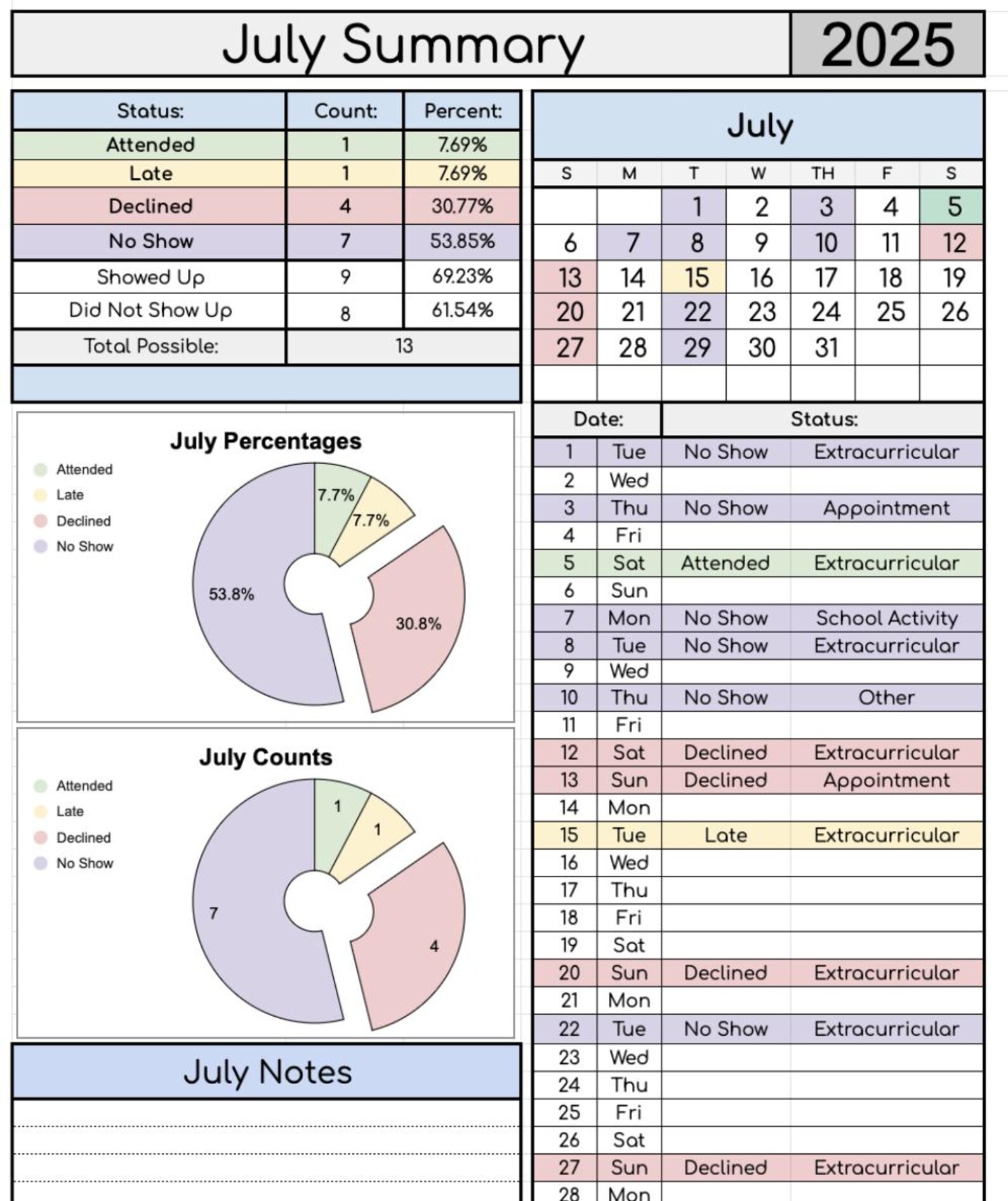 AUTOMATED Attendance Log With Monthly/yearly Summary Sheets - Etsy