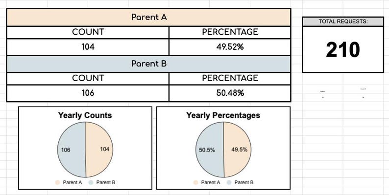 Parenting Time & Custody Tracker – Parent A Vs Parent B - Etsy