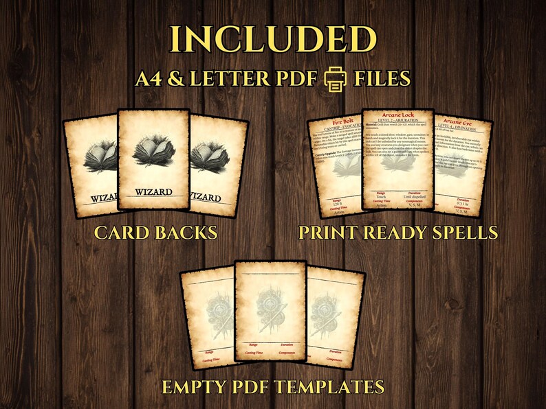 Wizard Dnd Spell Cards 2024 - 5.5e Printable PDF Spellbook - Etsy