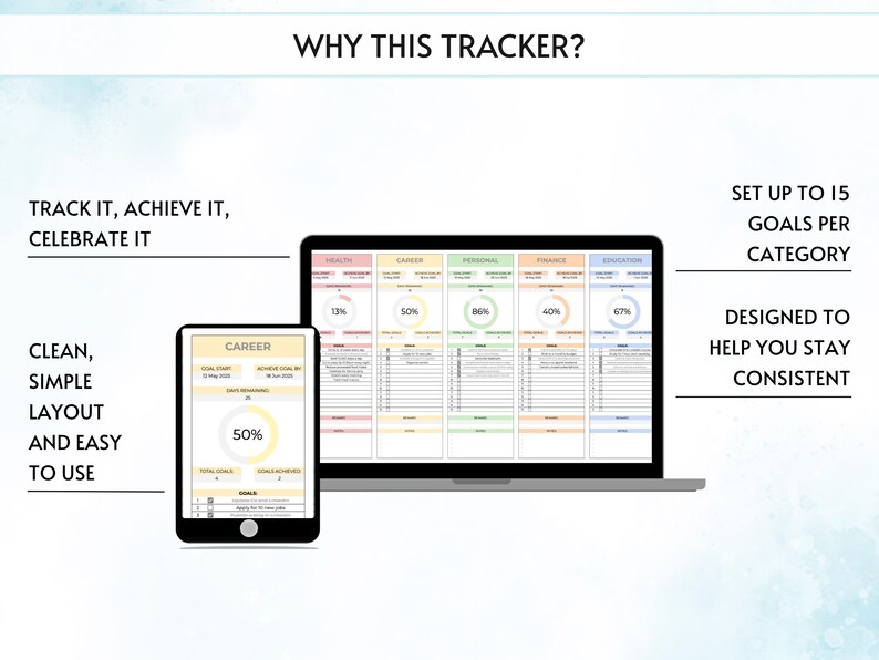 Editable Google Sheets Goals Tracker | Digital Goal Planner With ...