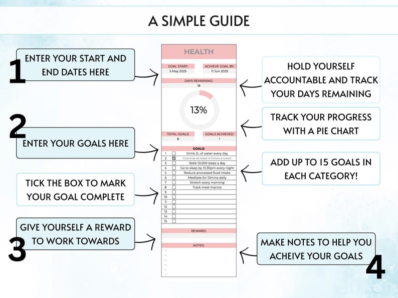 Editable Google Sheets Goals Tracker | Digital Goal Planner With ...