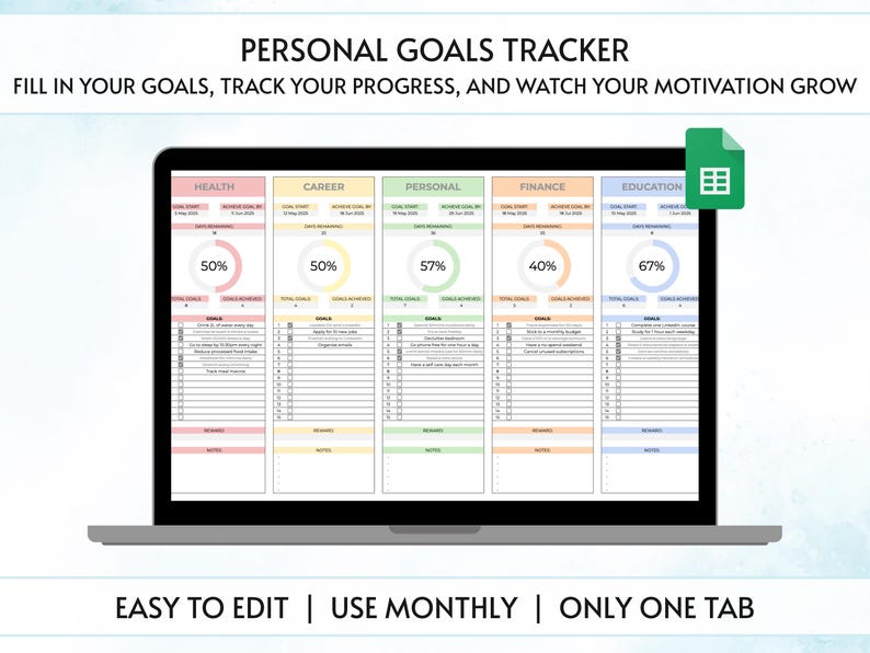 Editable Google Sheets Goals Tracker | Digital Goal Planner With ...