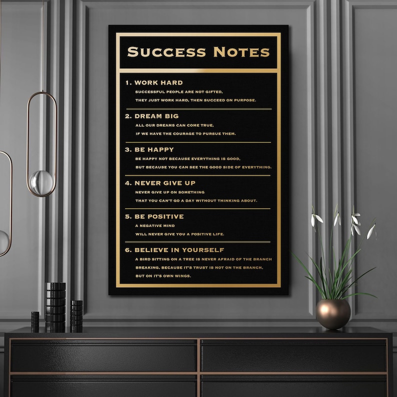 Motivational Success Notes Canvas Art: Inspirational Office Decor - Etsy