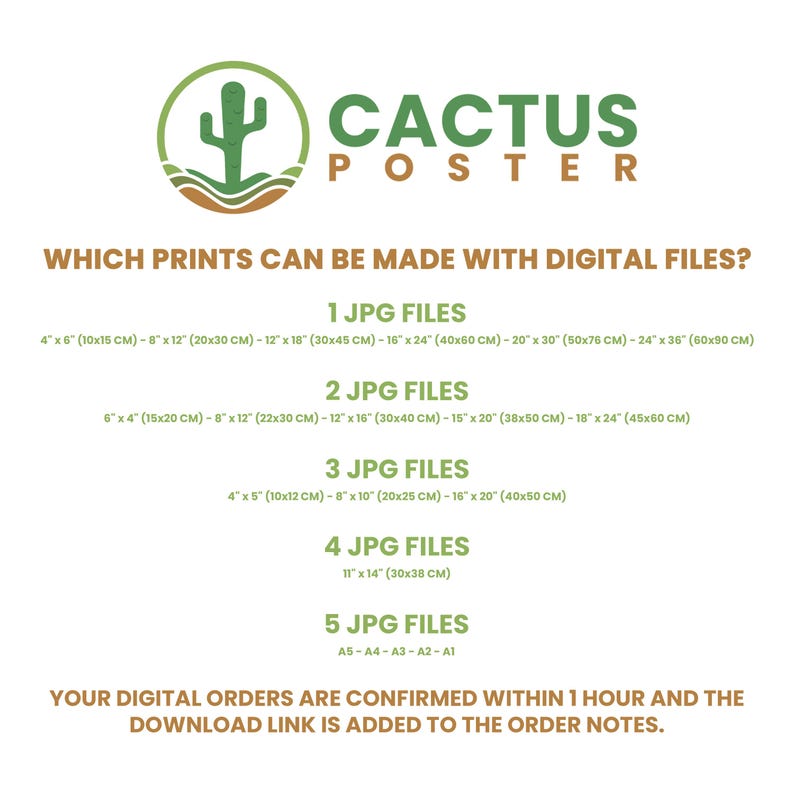 Leopard Jungle Wall Art Print – Bold Tropical Wildlife Poster With Lush ...