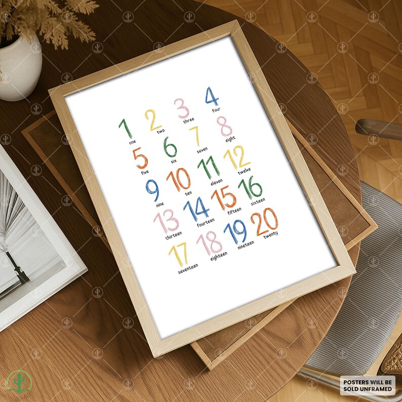 Numbers 1 to 20 Poster | Nursery Wall Art Print | Cute Baby Room Decor ...