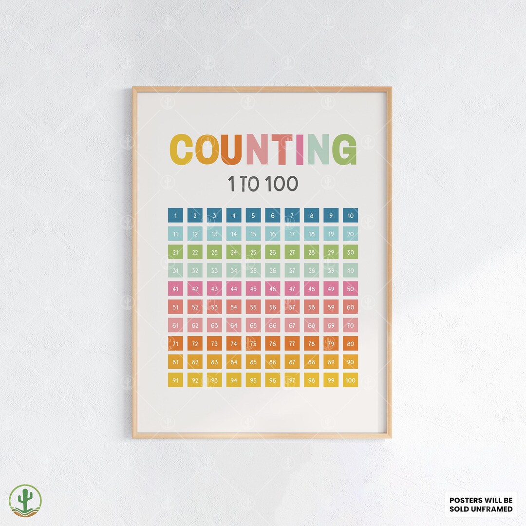 Colorful Number Chart | Nursery Wall Art Print | Cute Baby Room Decor ...