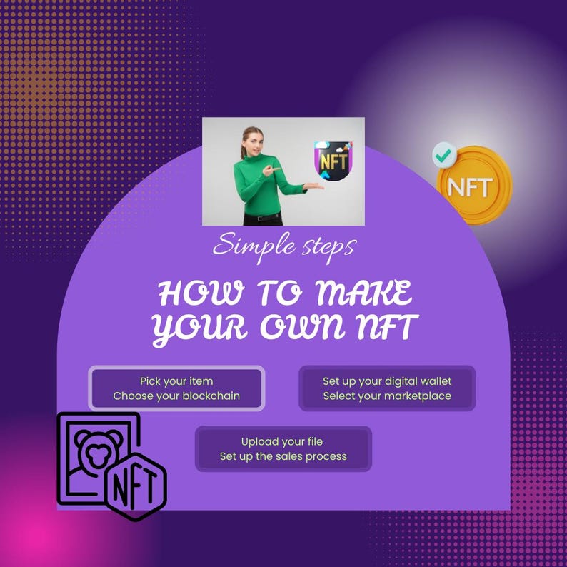 How to Make Your Own NFT - Digital Guide | NFT Creation Steps Poster | Crypto Art Tutorial ...