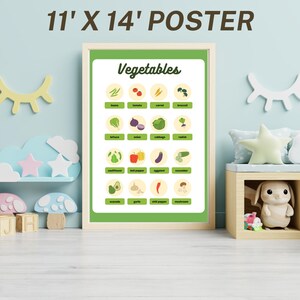 Vegetables Posters | Learn Vegetables | Vegetable Chart for Kids ...
