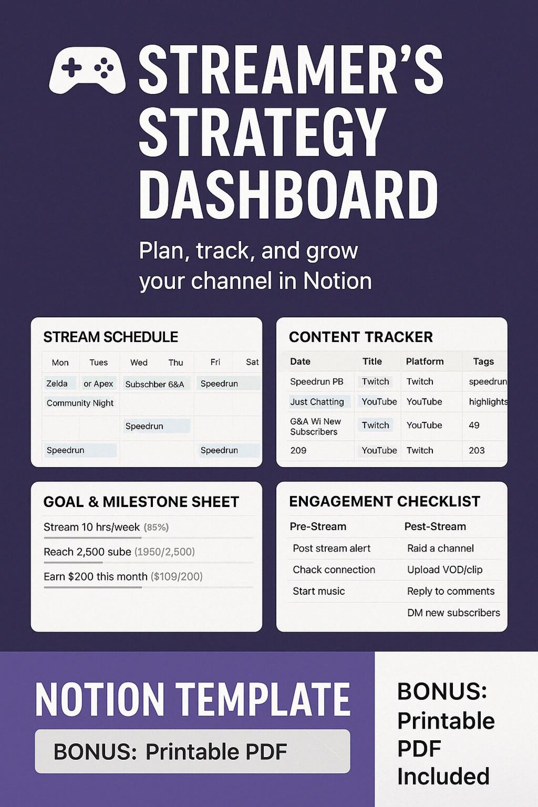Streamer’s Strategy Dashboard | Notion Template + Printable | Twitch ...