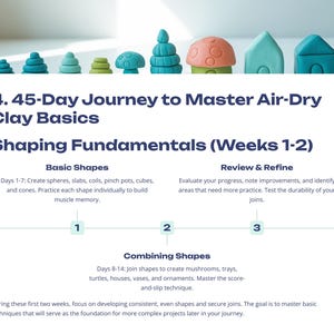 Air-dry Clay Beginner's Guide – Easy DIY Techniques (digital Download ...