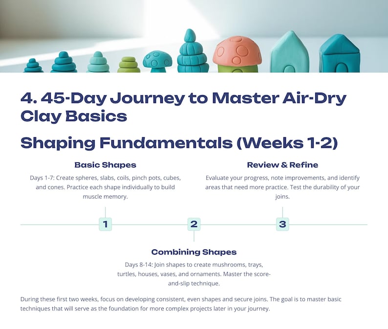 Air-dry Clay Beginner's Guide – Easy DIY Techniques (digital Download ...