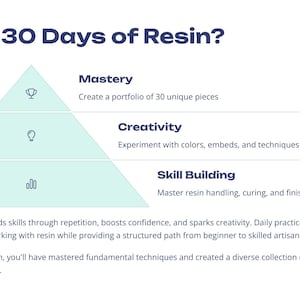 Resin Art Projects Book – 30-day Beginner Guide - Etsy