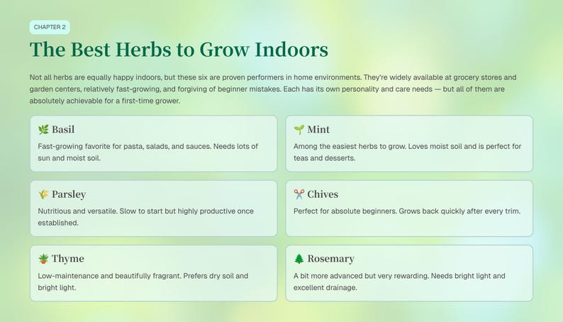 Indoor Herb Garden Guide for Beginners, Kitchen Gardening Ebook (PDF ...
