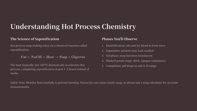 Hot Process Soap Making Guide – DIY Crockpot Soap Recipes (PDF) - Etsy