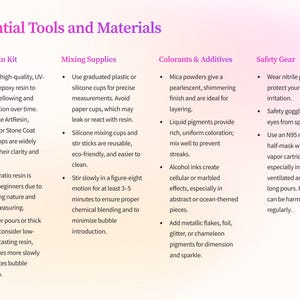 Epoxy Resin Art Guide | Pouring & Geode Techniques (PDF Pattern) - Etsy