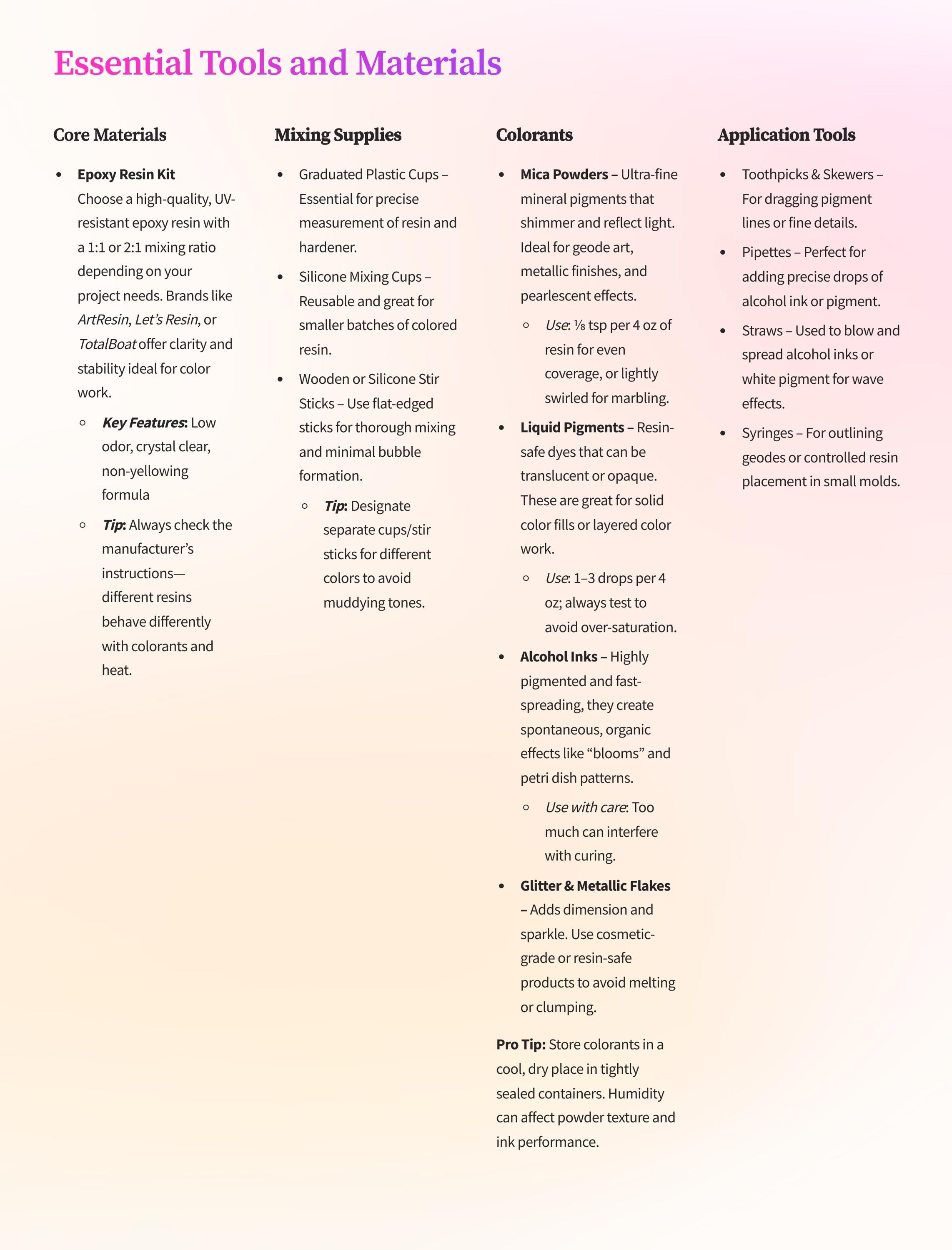 Creating With Color: Resin Art Techniques Using Pigments, Inks ...