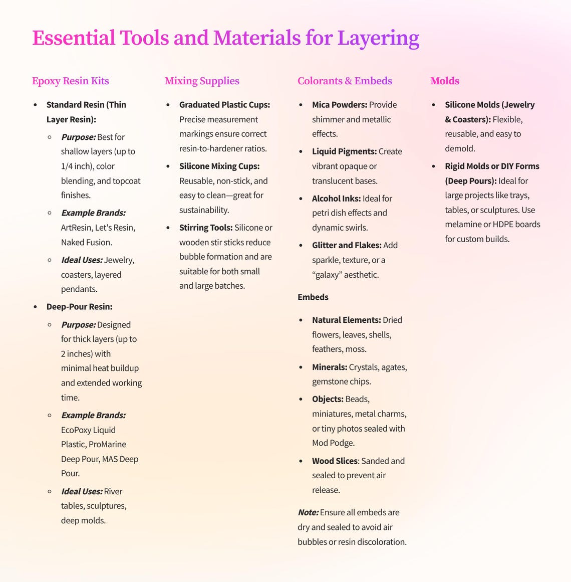 Epoxy Resin Art Book – 3D Layering & Deep Pour Guide (PDF Pattern ...