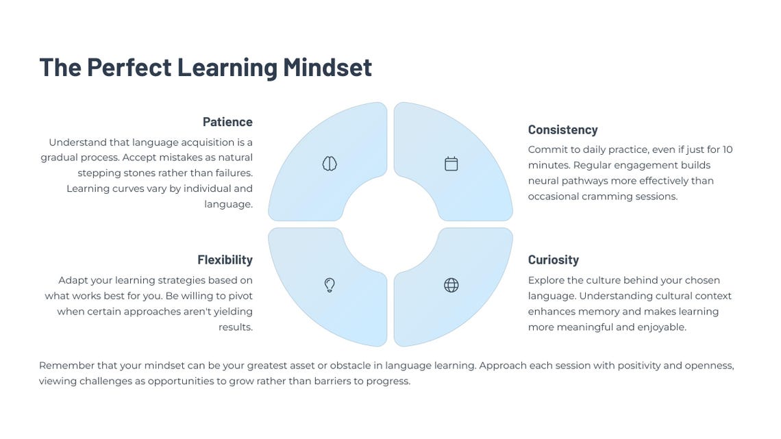 Language Learning Journal – Printable Study Planner With Vocabulary ...
