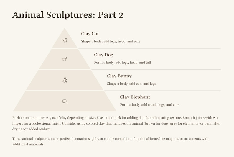Air Dry Clay Project Guide – 50 Easy Sculpting Ideas (digital Download ...