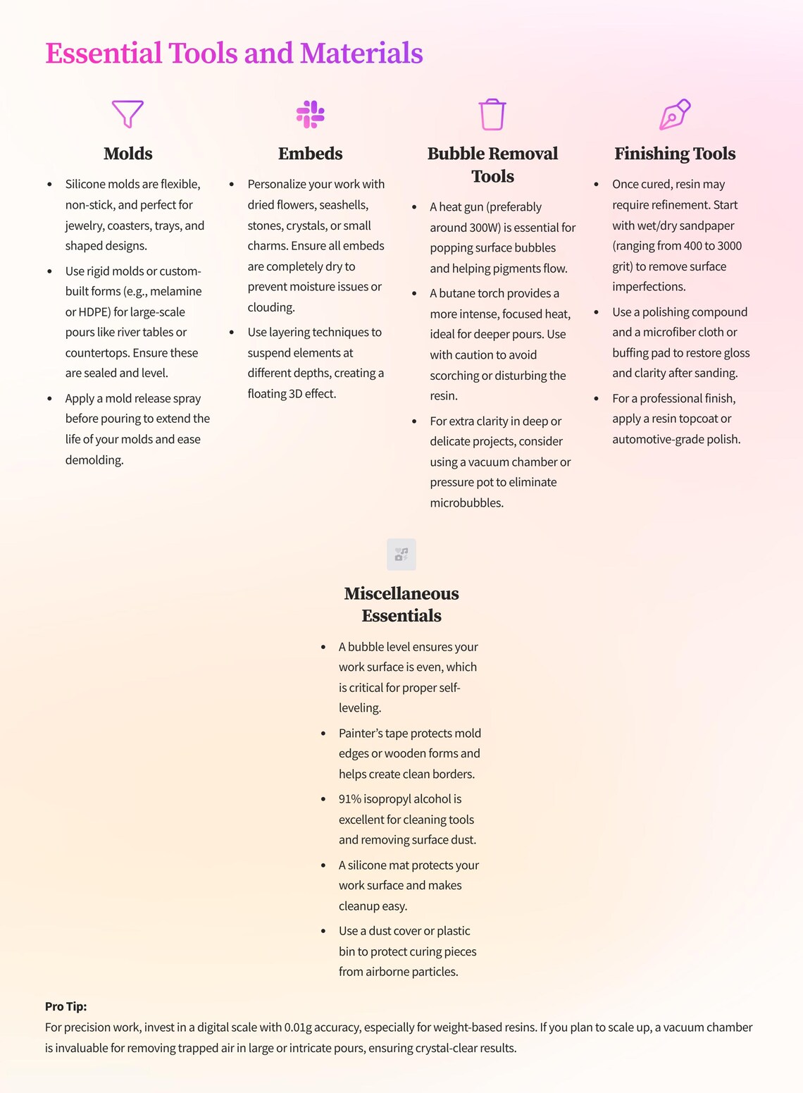 Resin Techniques – Pro Guide for Epoxy Resin Pouring, Layering ...