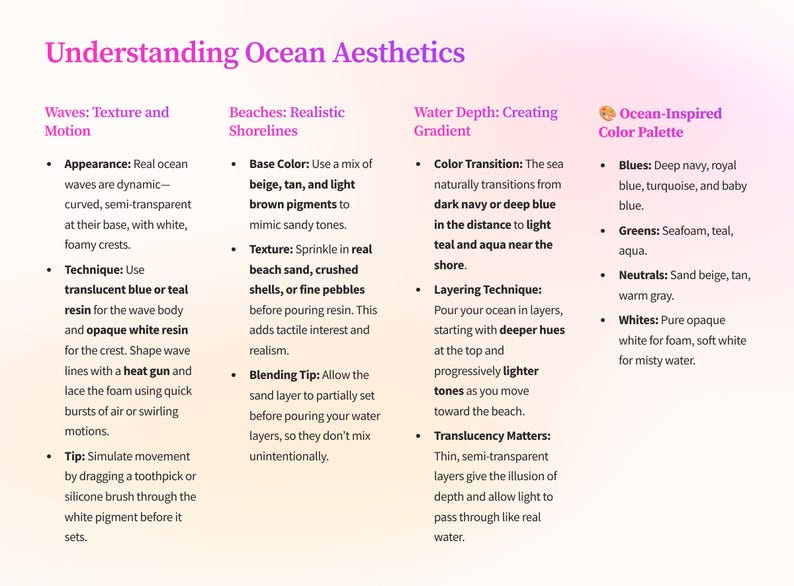 Ocean Resin Art Guide – Epoxy Coastal Decor Techniques (digital Book ...