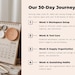 Clay Artist Planner – Project Tracking, Supply List (printable) - Etsy