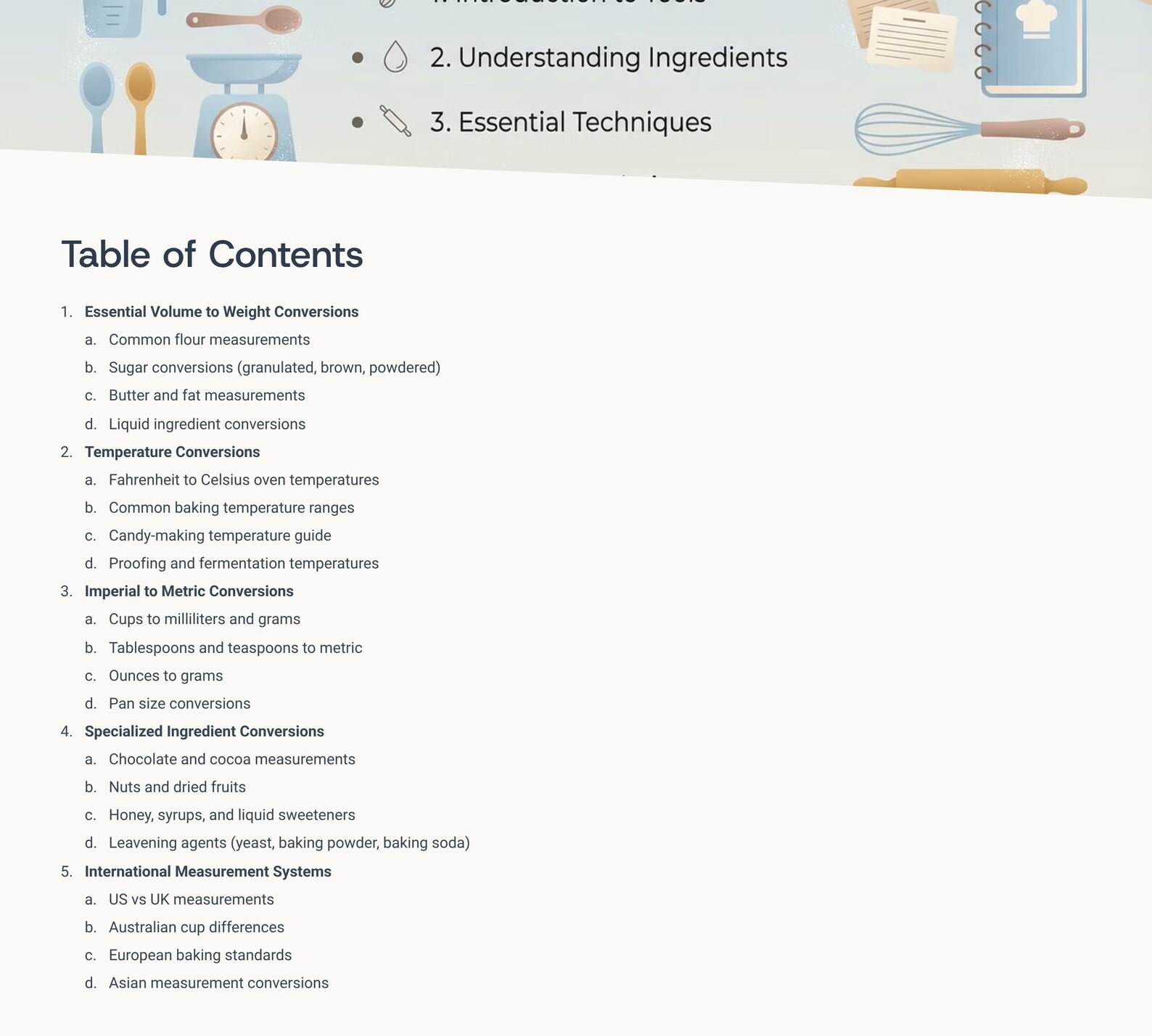 Printable Baking Conversion Charts – Cups to Grams, Ounces, Fahrenheit ...