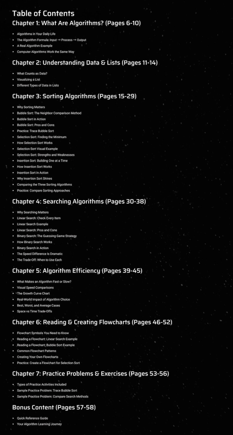 Introduction to Algorithms Easy Visual Guide, Sorting & Searching Explained With Flowcharts ...