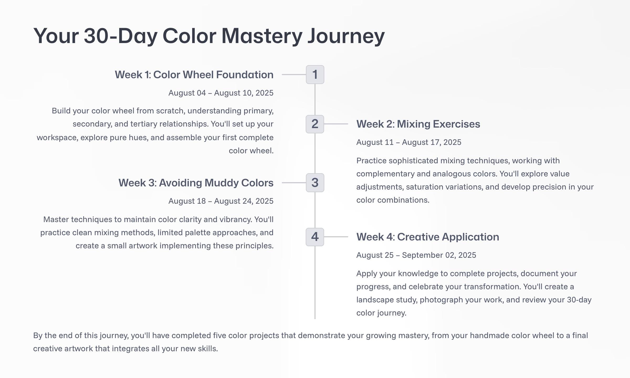 Color Theory Guide for Beginners | Art Techniques (PDF) - Etsy Canada