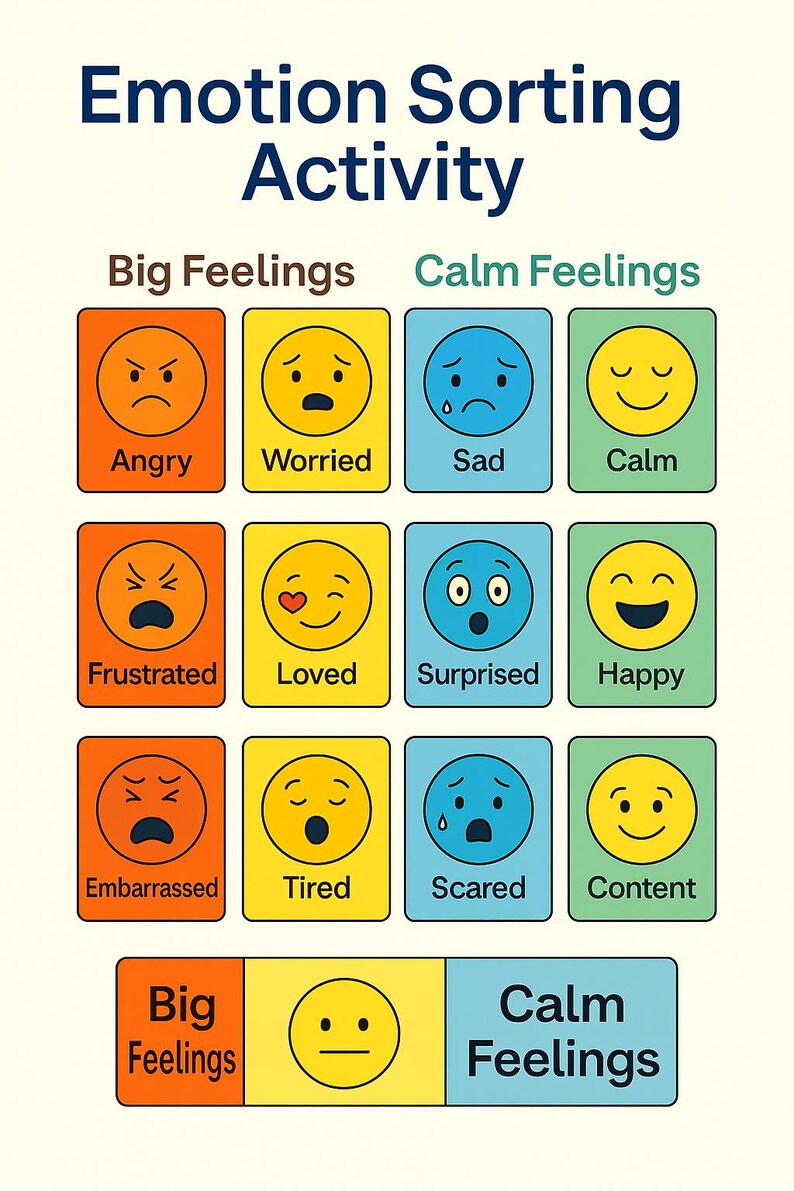Big Feelings Toolkit - Printable Emotional Regulation for Kids [SEN Support] Classroom, Therapy ...