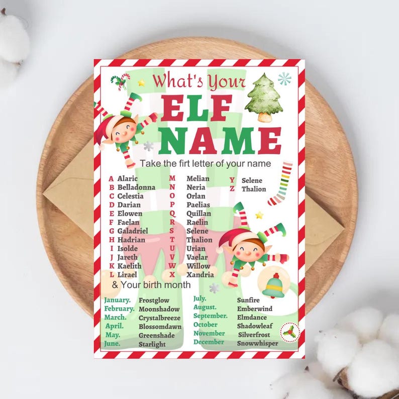 What's Your Elf Name Game – Printable Christmas Name Generator, Elf ...
