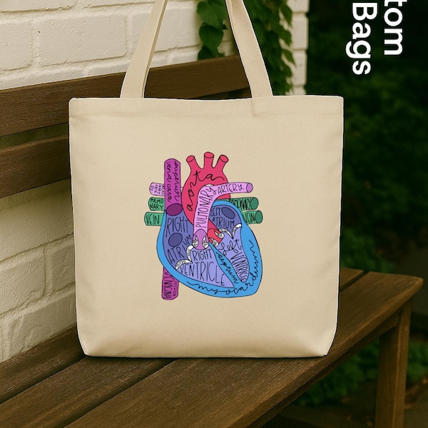 Anatomy Tote Bag - Etsy