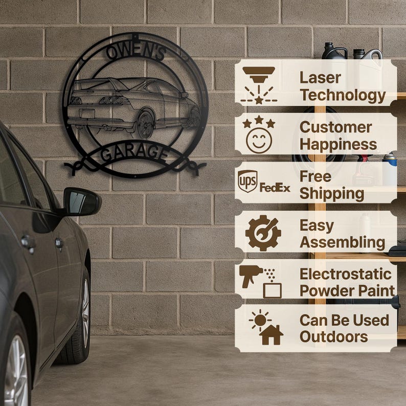 RSX Coupe 2000s Metal Sign | Personalized Garage & Man Cave Wall Art - Etsy