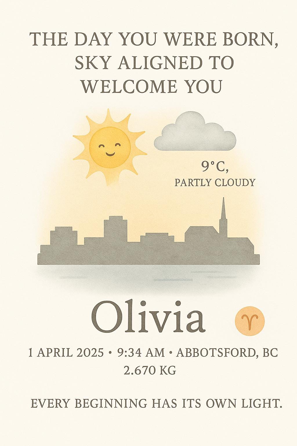 The Day You Were Born Nursery Print – Personalized Birth Poster ...