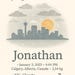 The Day You Were Born Nursery Print – Personalized Birth Poster ...