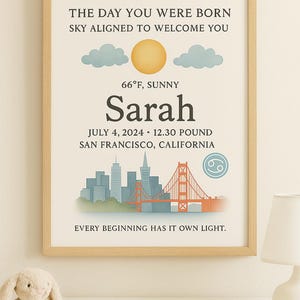 The Day You Were Born Nursery Print – Personalized Birth Poster ...