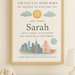 The Day You Were Born Nursery Print – Personalized Birth Poster ...
