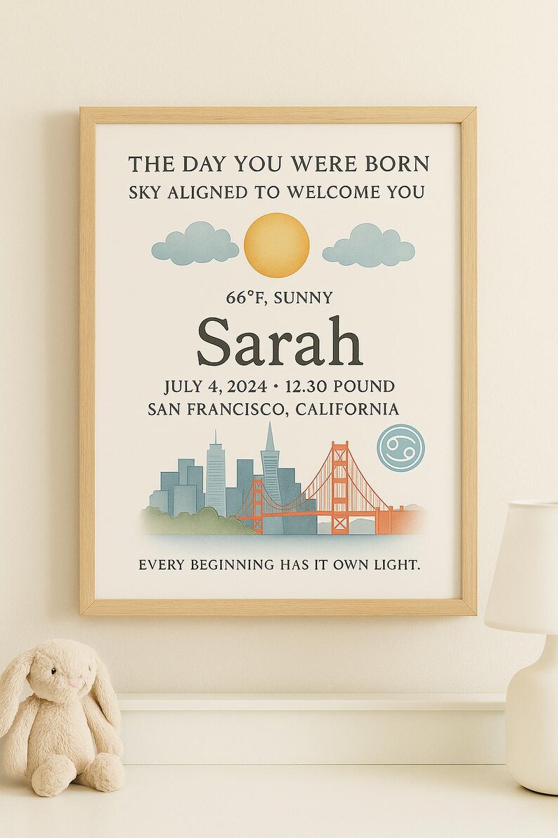 The Day You Were Born Nursery Print – Personalized Birth Poster ...