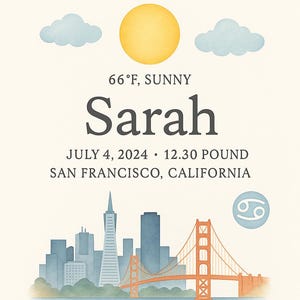 The Day You Were Born Nursery Print – Personalized Birth Poster ...