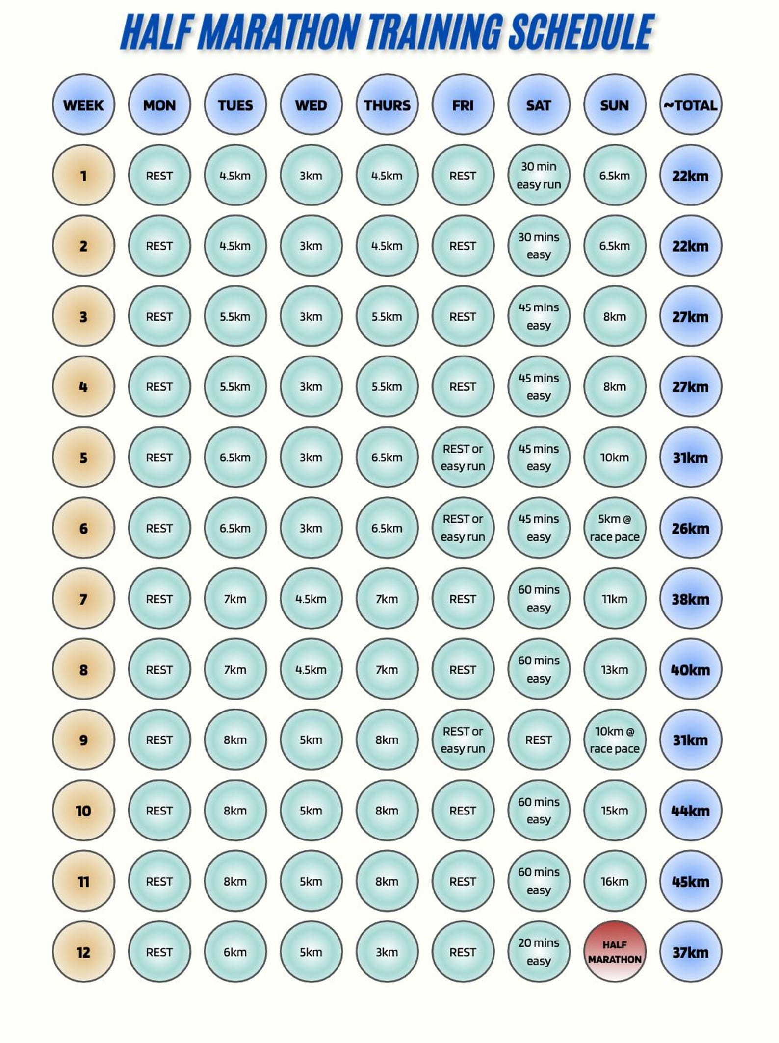 Half Marathon Training Schedule - Printable - Etsy