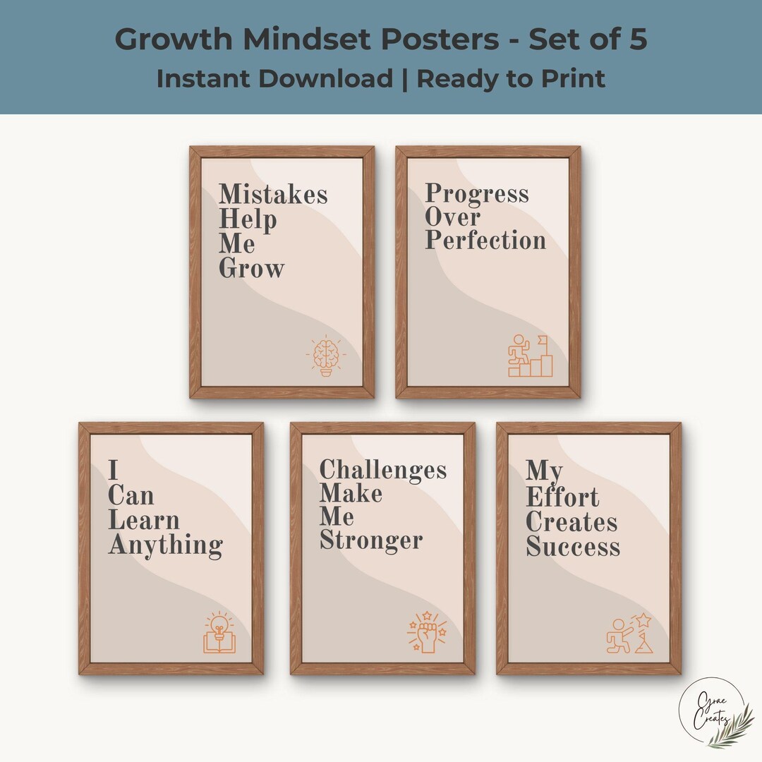 Growth Mindset Posters for Kids – Printable Motivational Wall Art ...