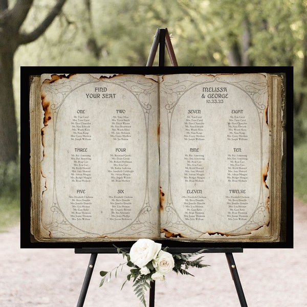 Medieval Seating Chart - Etsy