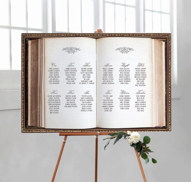 Storybook Seating Chart in Elegant Neutral Color Scheme, Fairytale ...