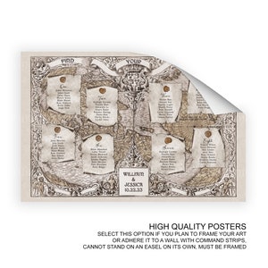Old World Map Seating Chart - Travel Wedding - Vintage Scroll - Etsy