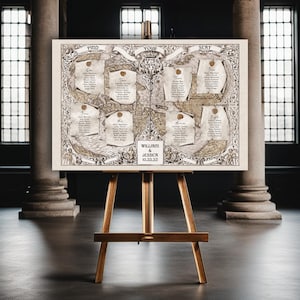 Old World Map Seating Chart - Travel Wedding - Vintage Scroll - Etsy