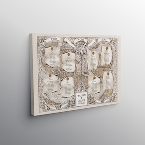 Old World Map Seating Chart - Travel Wedding - Vintage Scroll - Etsy