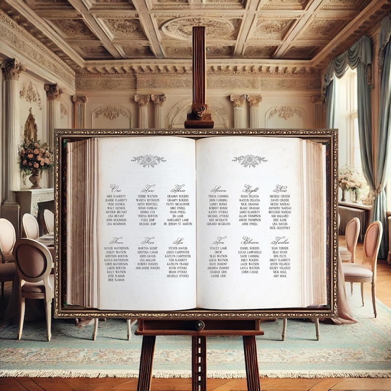 Storybook Seating Chart in Elegant Neutral Color Scheme, Fairytale ...